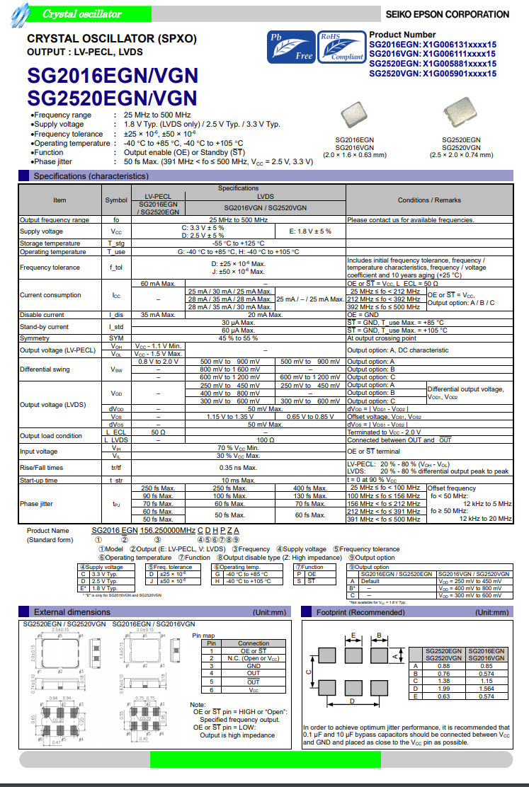 LVDS output differential crystal oscillator SG2520VGN, X1G0059010007 ...